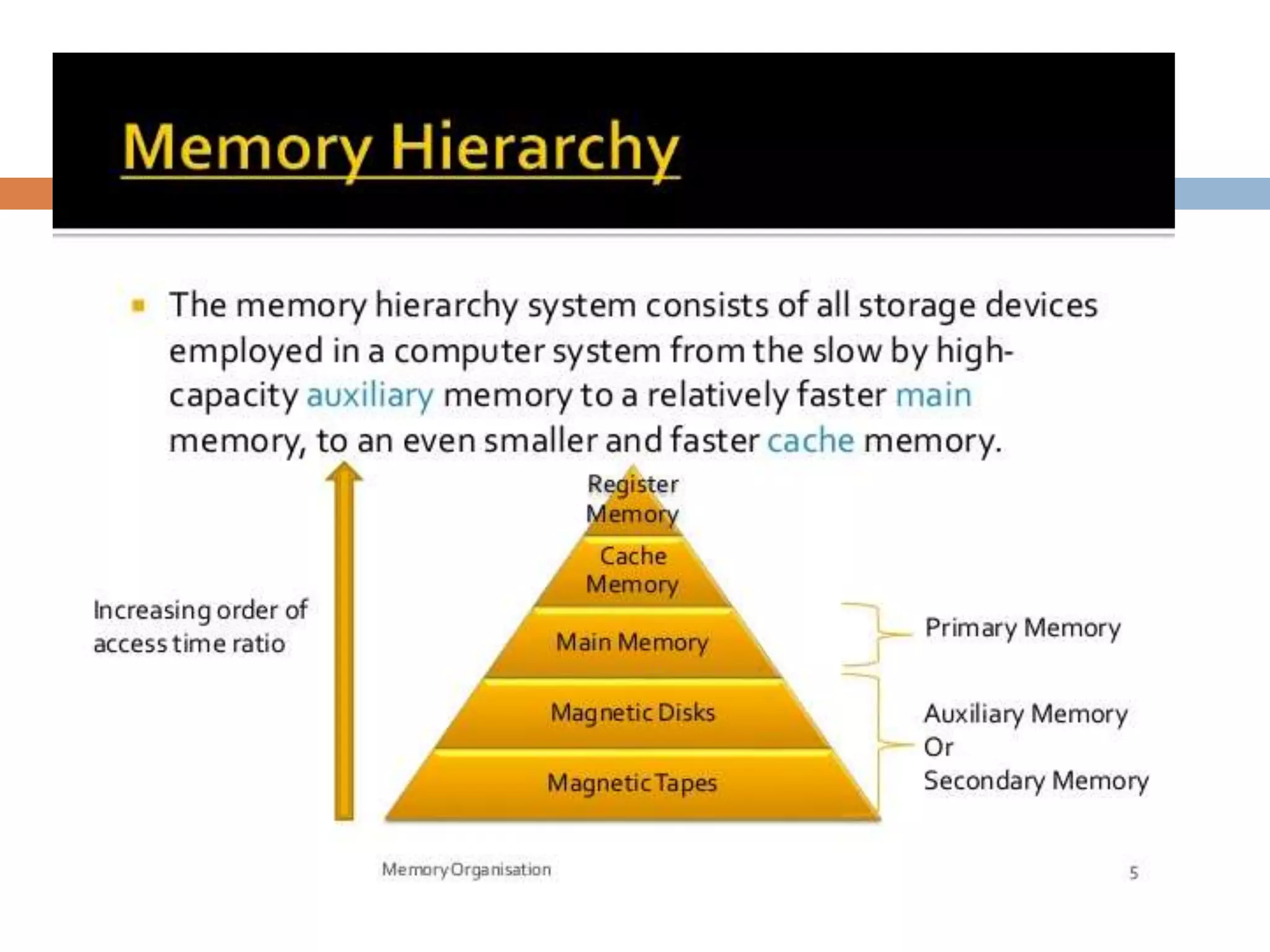 Ppt cache vs virtual memory without animation | PPT