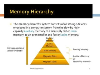 Ppt cache vs virtual memory without animation | PPT