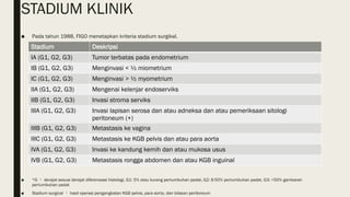 Ca endometrium kanker endometrium (korpus dan sarkoma).pptx