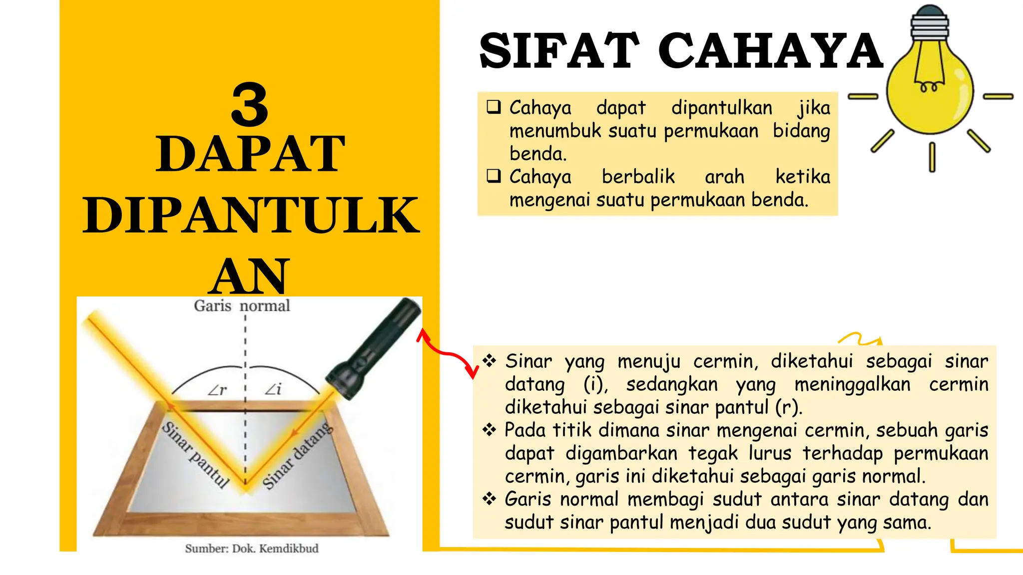 PPT CAHAYA DAN ALAT OPTIK.pptx