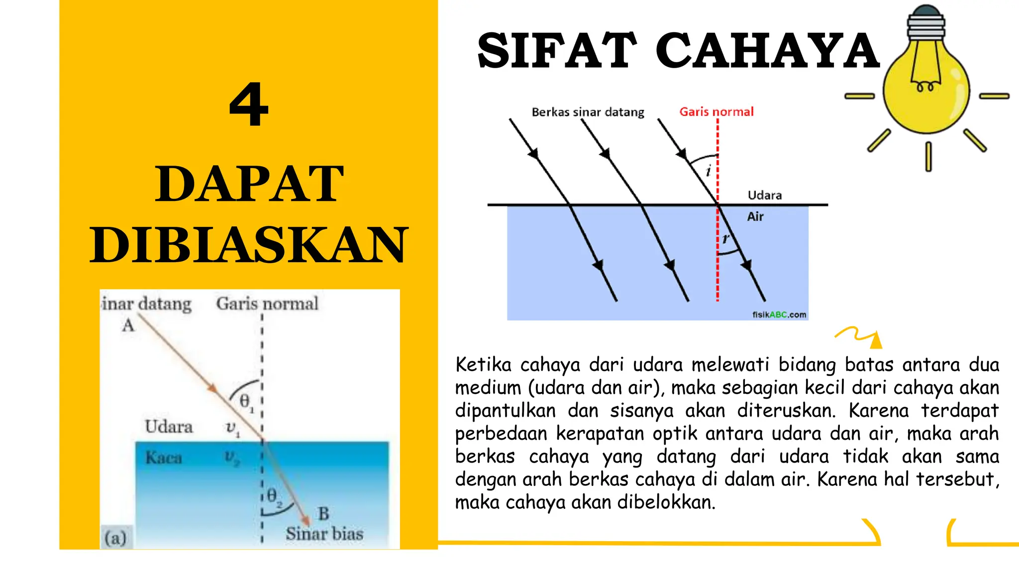 PPT CAHAYA DAN ALAT OPTIK.pptx