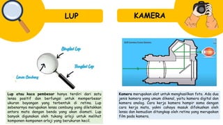 PPT CAHAYA DAN ALAT OPTIK.pptx