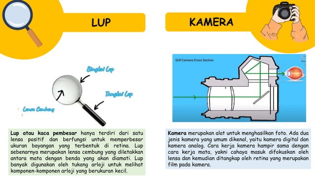 PPT CAHAYA DAN ALAT OPTIK.pptx