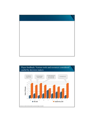 Ppt cahill | PDF