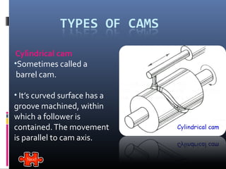 Ppt cam jm609 | PPT