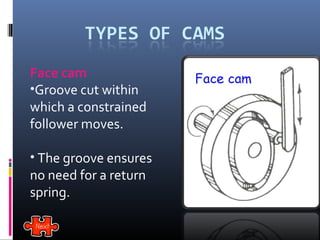 Ppt cam jm609 | PPT