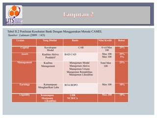 Ppt camel danamond[1] | PPTX