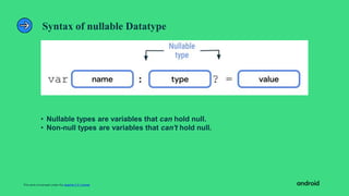 Compose Camp#2 - Kotlin Basics.pptx