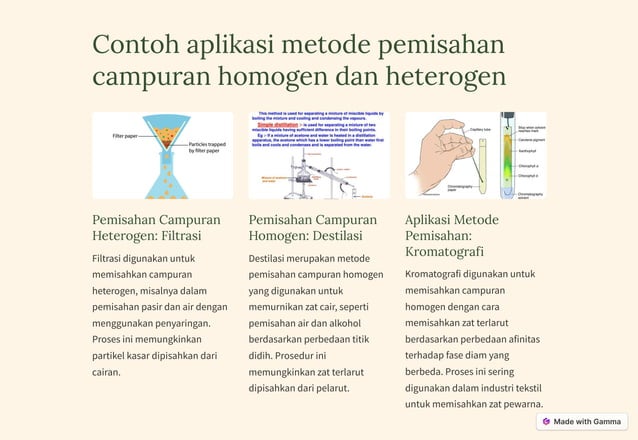 PPT CAMPURAN homogen dan heterogen n.pdf