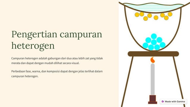 PPT CAMPURAN homogen dan heterogen n.pdf
