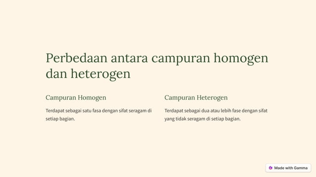 PPT CAMPURAN homogen dan heterogen n.pdf