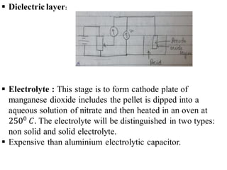 Capacitor basic electronic devices used in electronic circuits | PPT