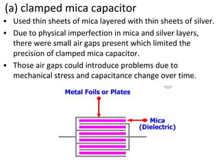 Capacitor basic electronic devices used in electronic circuits | PPT