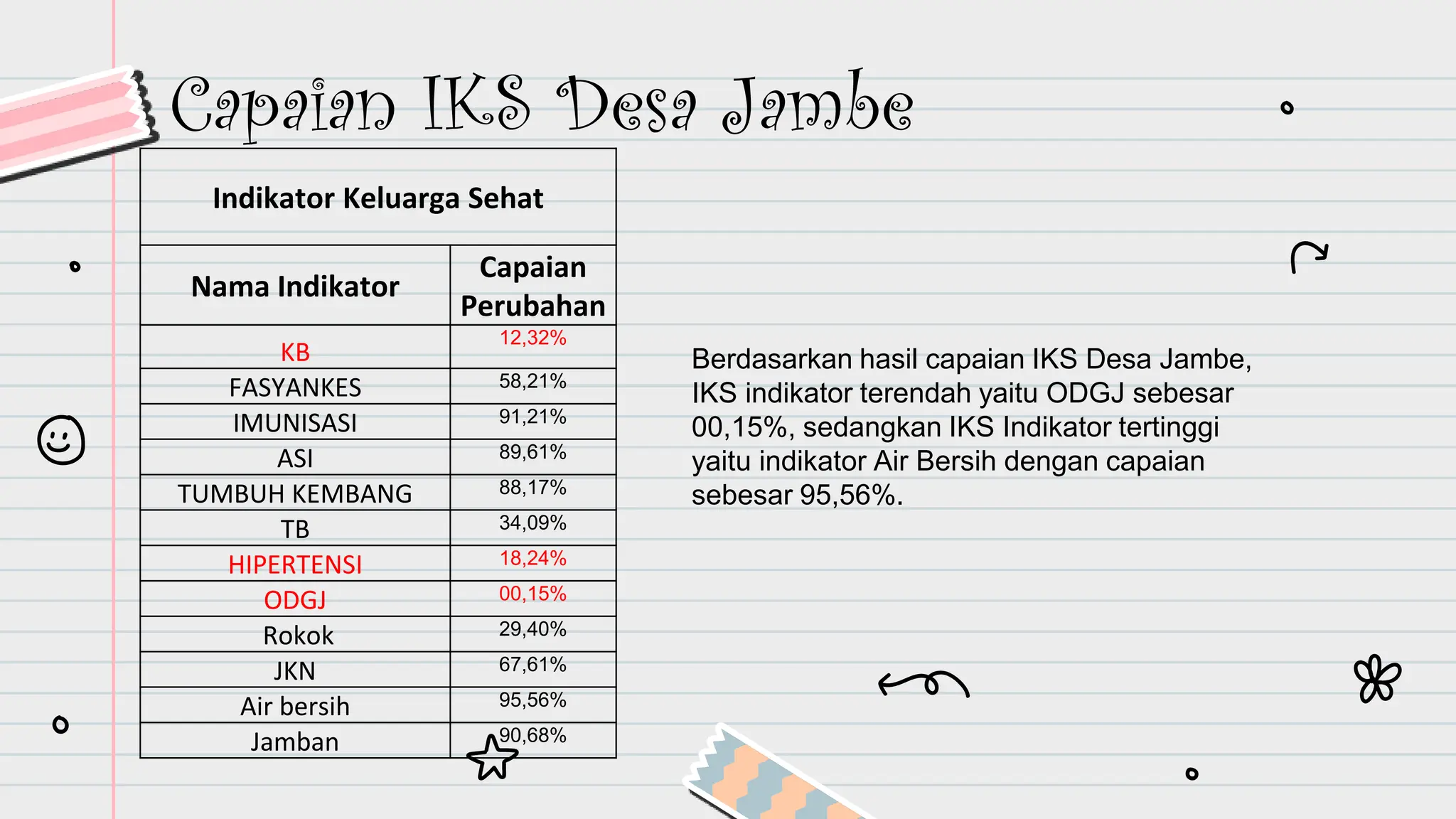 PPT CAPAIAN PISPK 2023.pptx