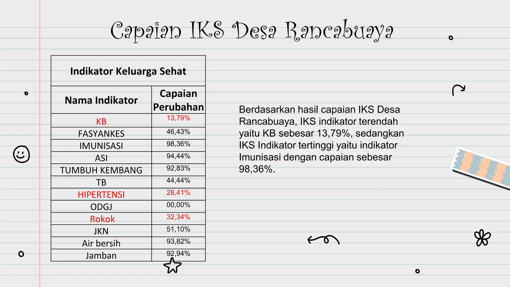 PPT CAPAIAN PISPK 2023.pptx