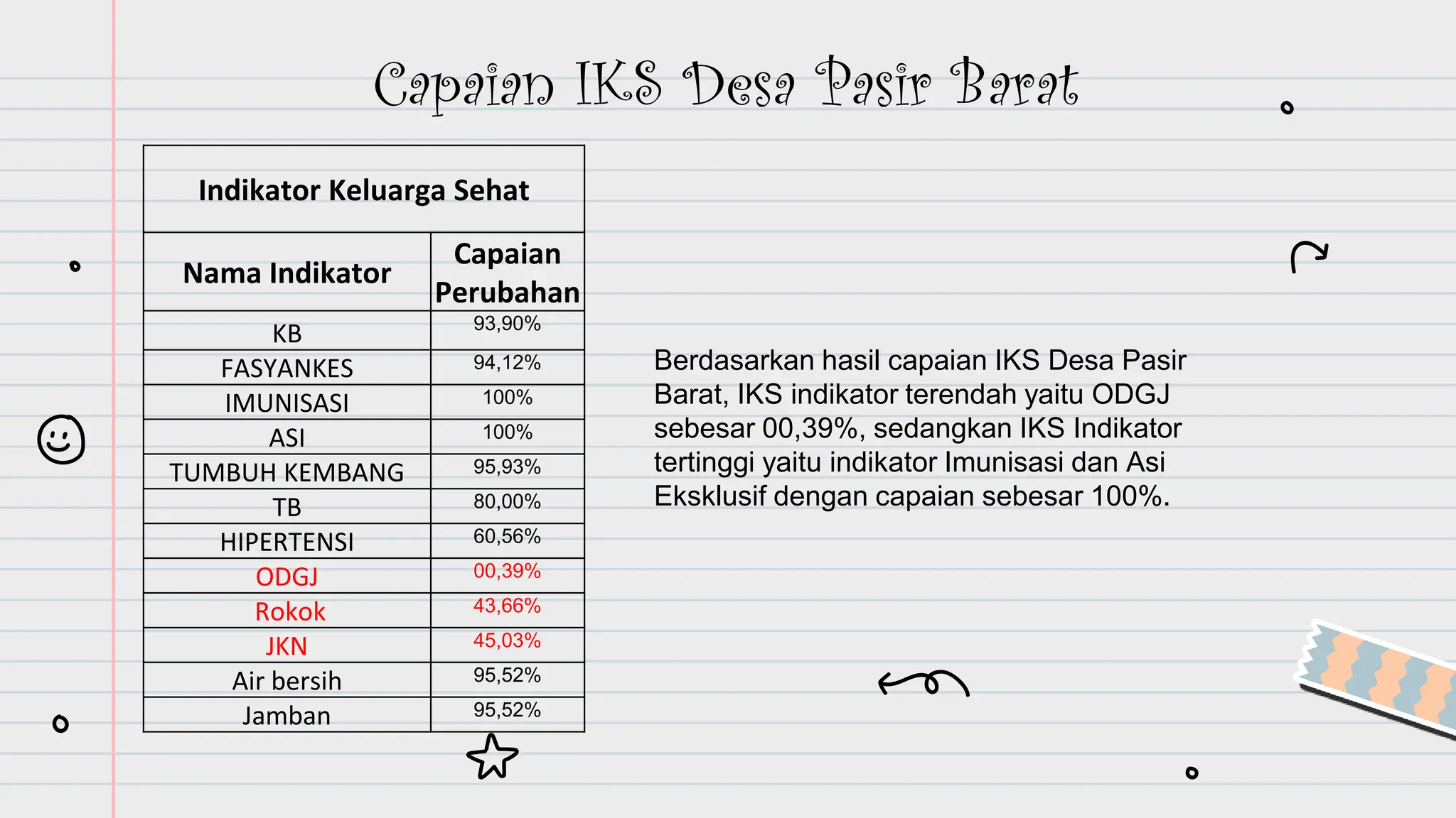 PPT CAPAIAN PISPK 2023.pptx