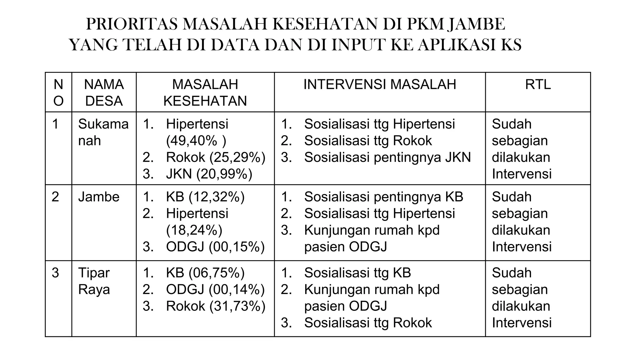 PPT CAPAIAN PISPK 2023.pptx