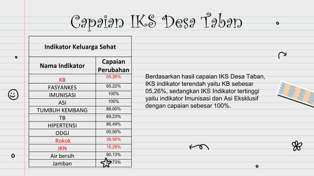 PPT CAPAIAN PISPK 2023.pptx