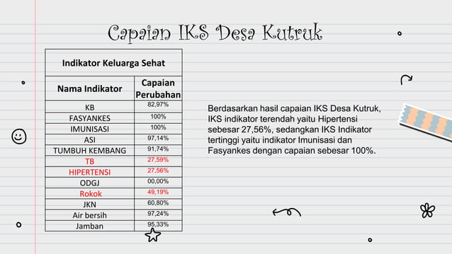 PPT CAPAIAN PISPK 2023.pptx