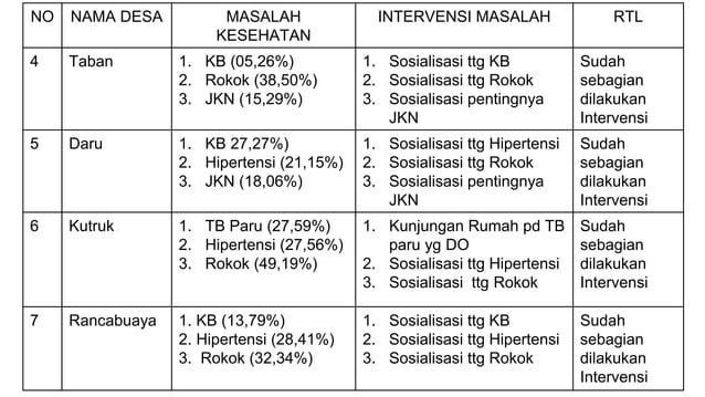 PPT CAPAIAN PISPK 2023.pptx
