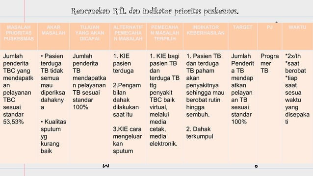 PPT CAPAIAN PISPK 2023.pptx