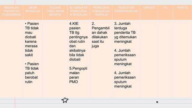 PPT CAPAIAN PISPK 2023.pptx