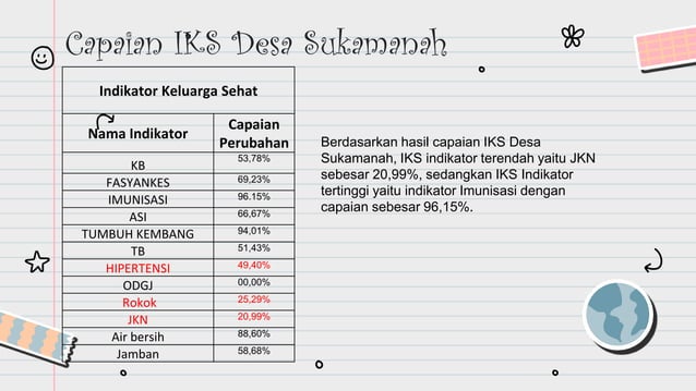 PPT CAPAIAN PISPK 2023.pptx