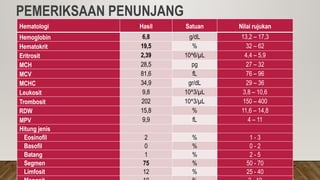 PPT ca pankreas DM tipe 2 dan hipercoagulable state.pptx