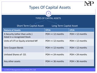 Capital Gains Taxation | PPT