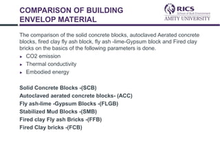 Study of different type of building envelop | PPT