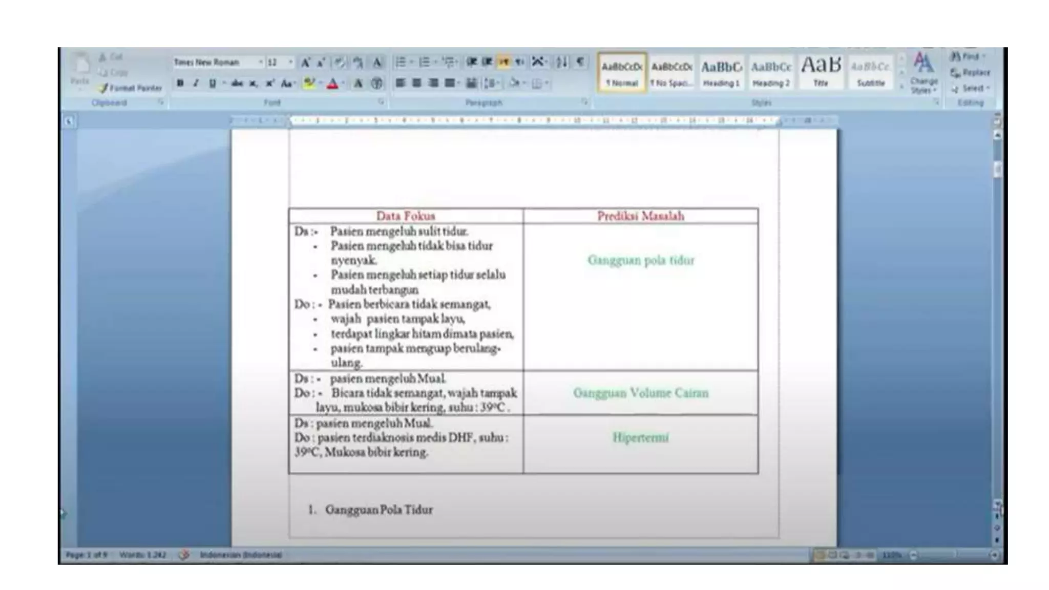 Ppt cara membuat askep | PPTX