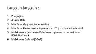 Ppt cara membuat askep | PPTX