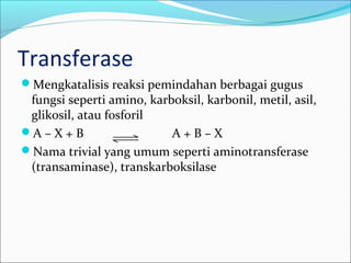 Ppt cara penamaan enzim kel 3 | PPT
