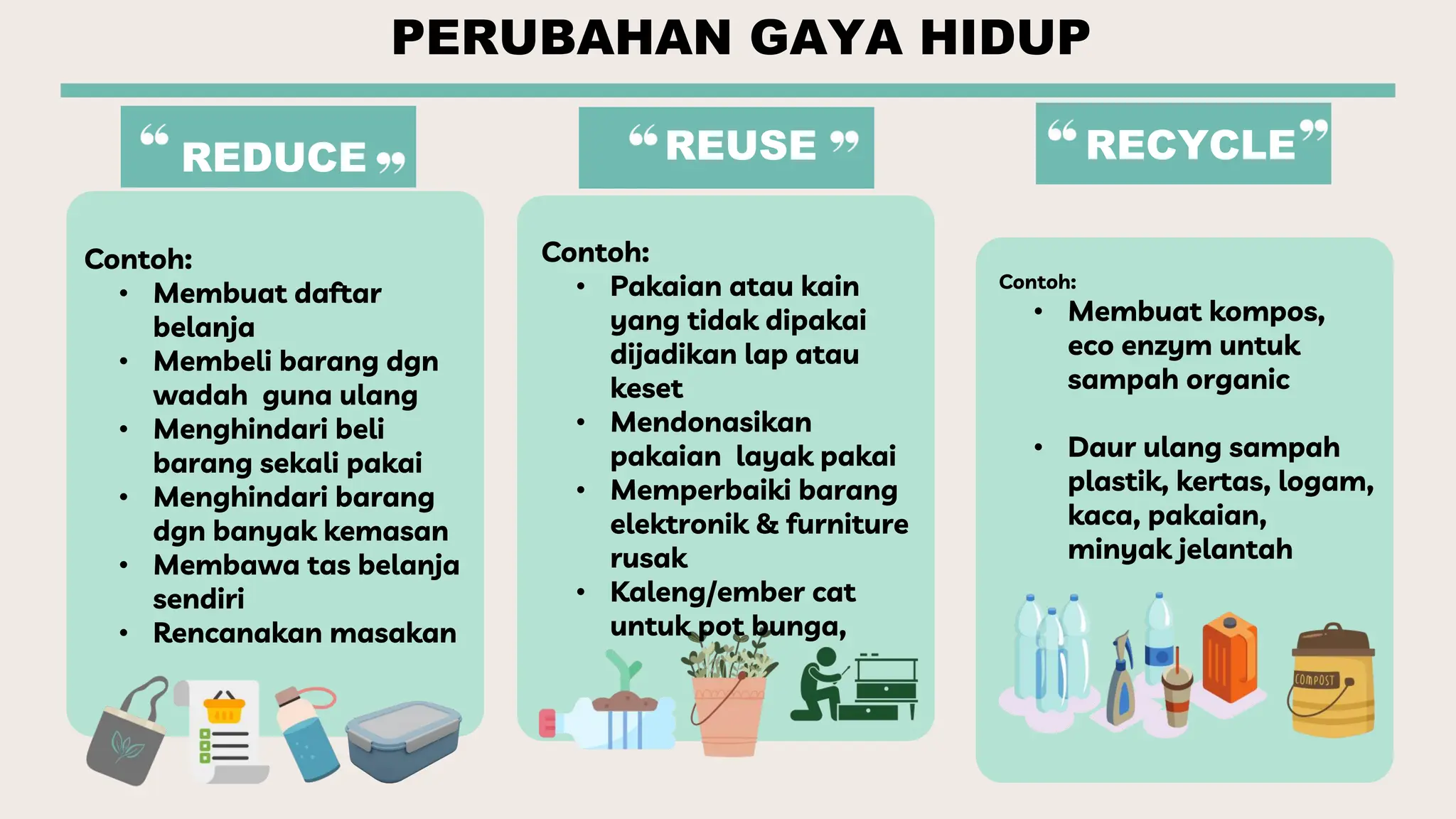 PPT Cara Pengelolaan Sampah - Feb.2024.rev.pdf