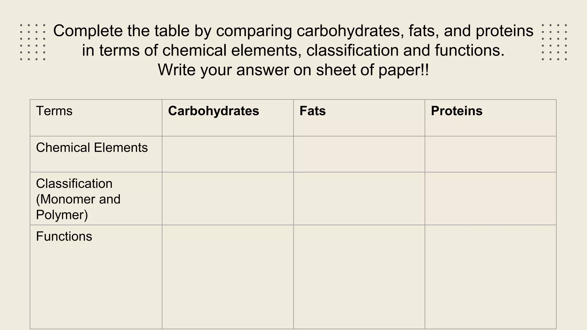 PPT CARBOHYDRATES, FATS, AND PROTEINS 31 AUGUST 2022 FULL.pptx