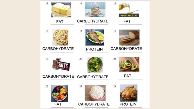 PPT CARBOHYDRATES, FATS, AND PROTEINS 31 AUGUST 2022 FULL.pptx