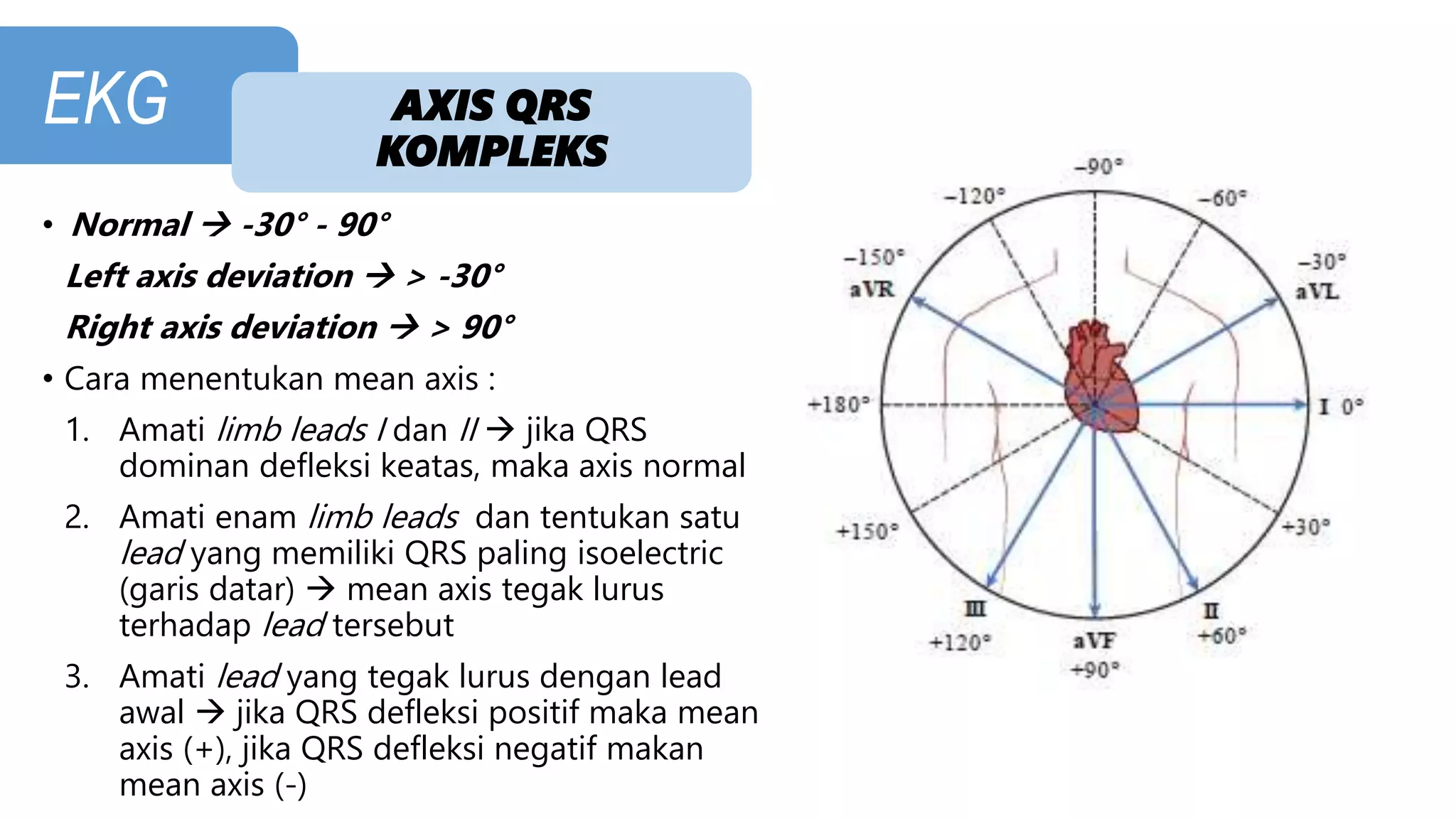 PPT CARDIO - EKG.pptx