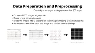 ppt_Cardiovascular Diseases Prediction from ECG images.pdf
