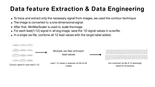 ppt_Cardiovascular Diseases Prediction from ECG images.pptx