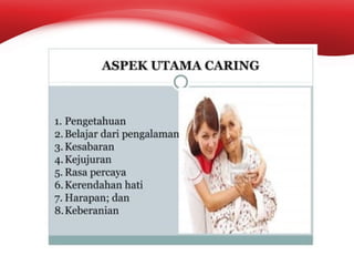 ppt caring dan good comunication smk binatama.pptx