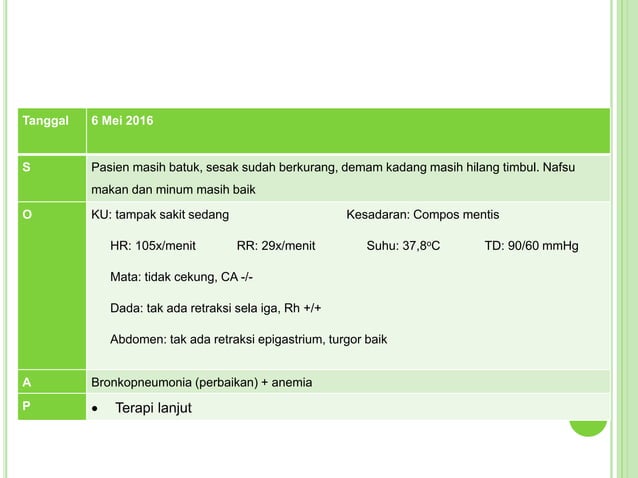 Ppt case bp david | PPT