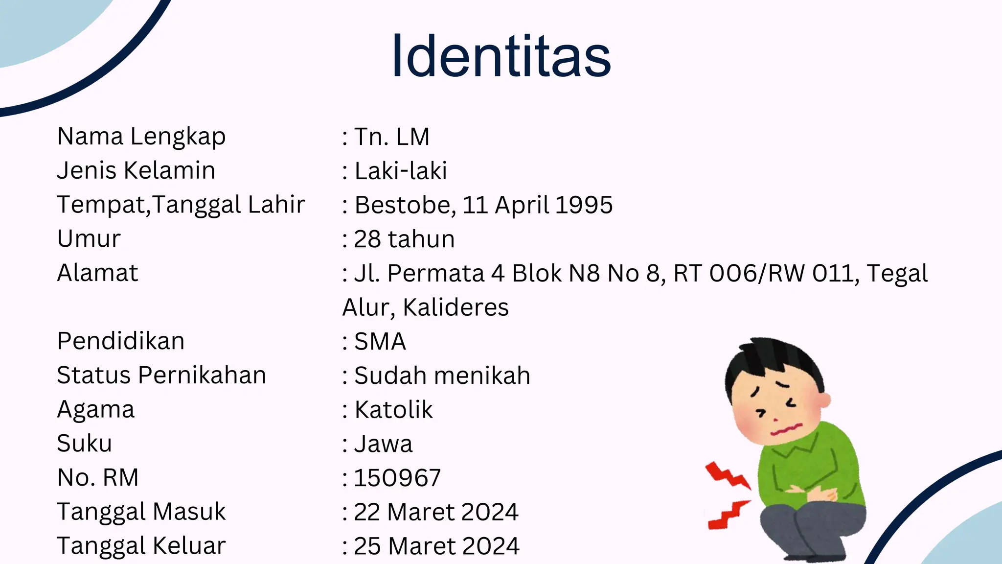 Case Report Peritonitis Generalisata Ec App Perforasi Ppt