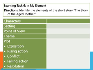 Reading is the process of looking at written symbols and letters and ...