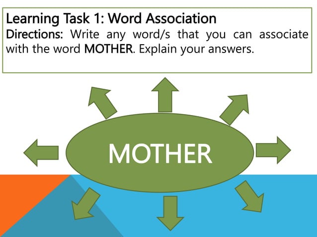 Reading is the process of looking at written symbols and letters and ...