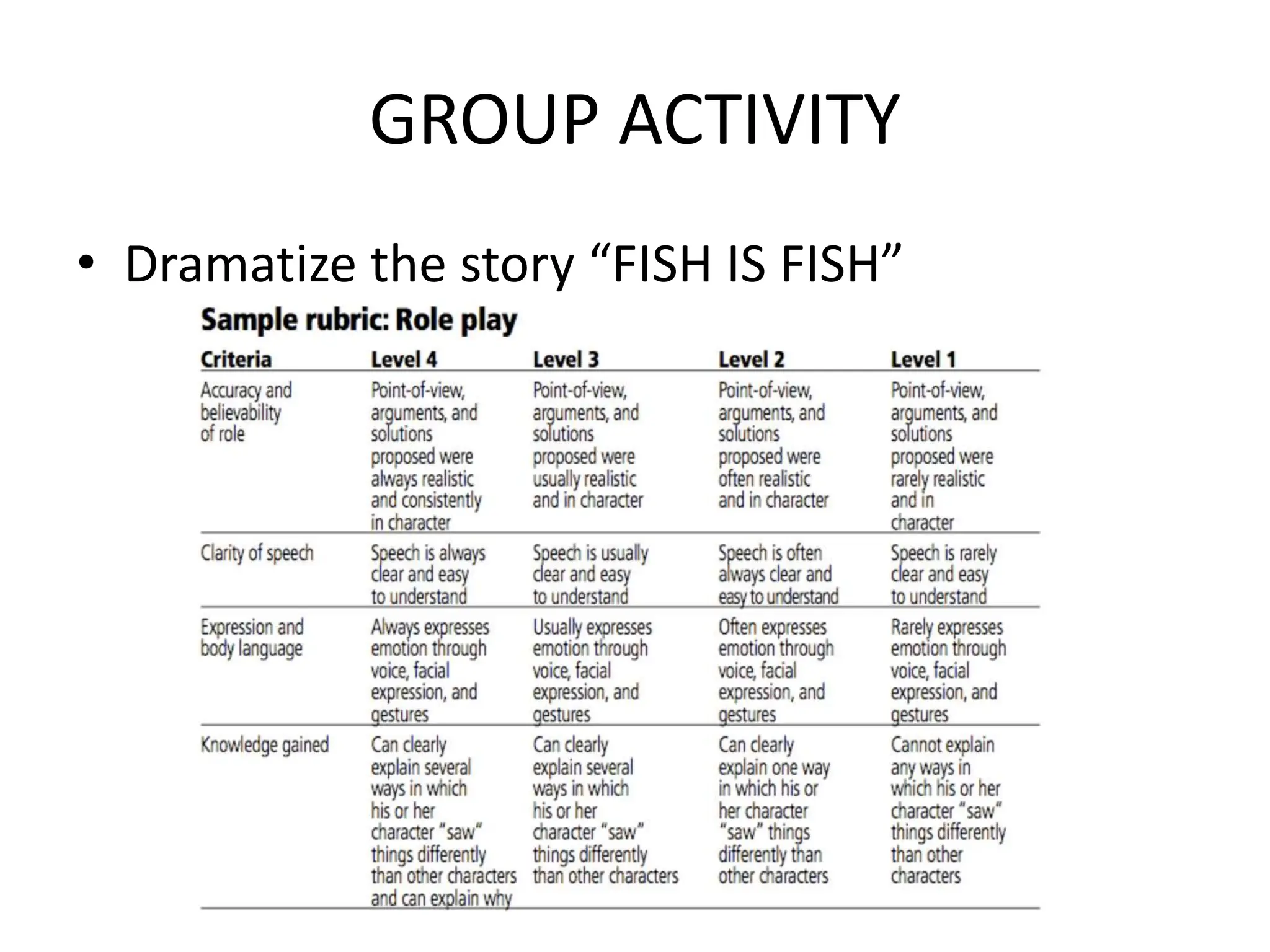 catch up Friday engaging activity for your learners | PPT