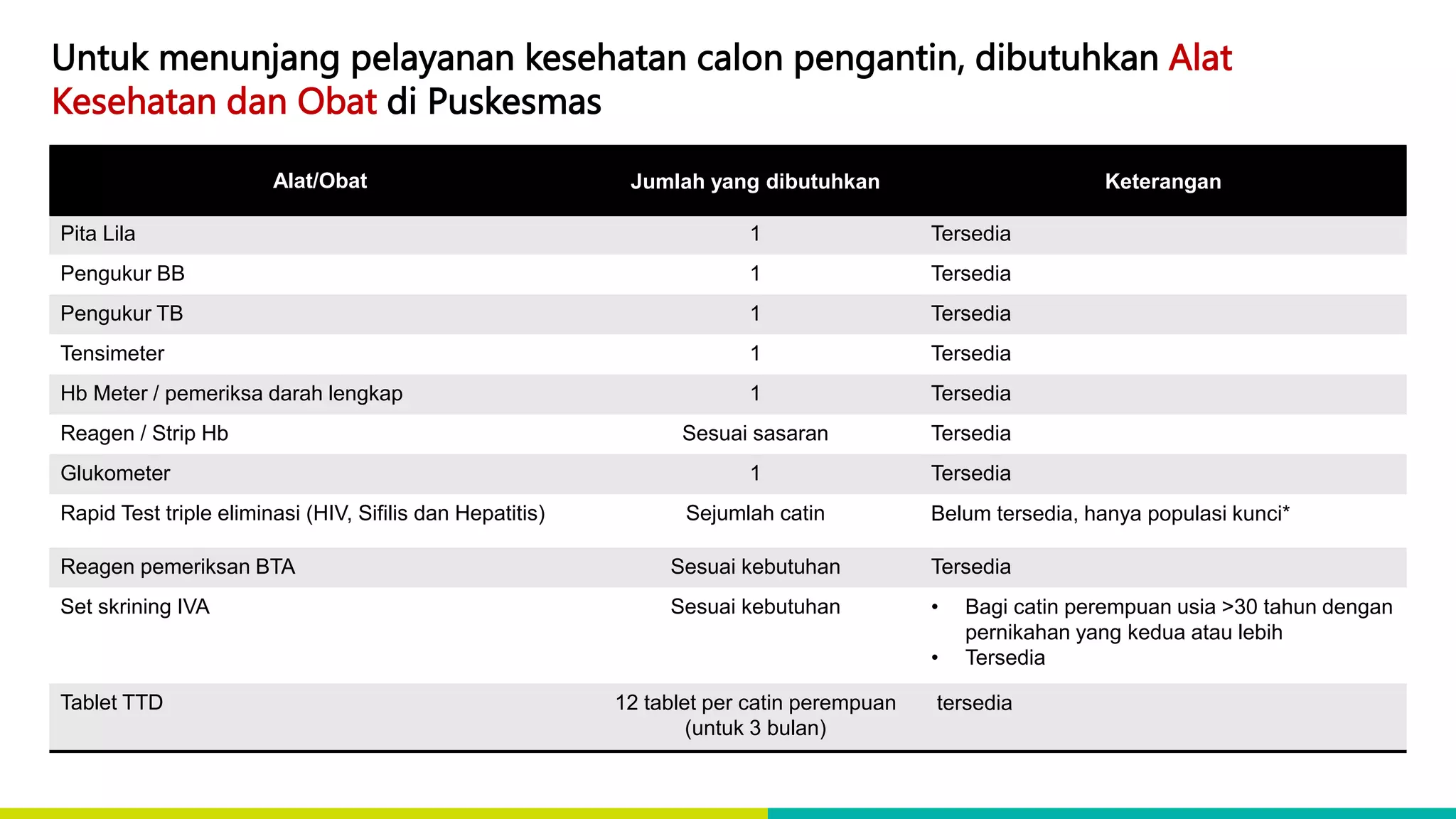 PPT Catin_edit.pptx
