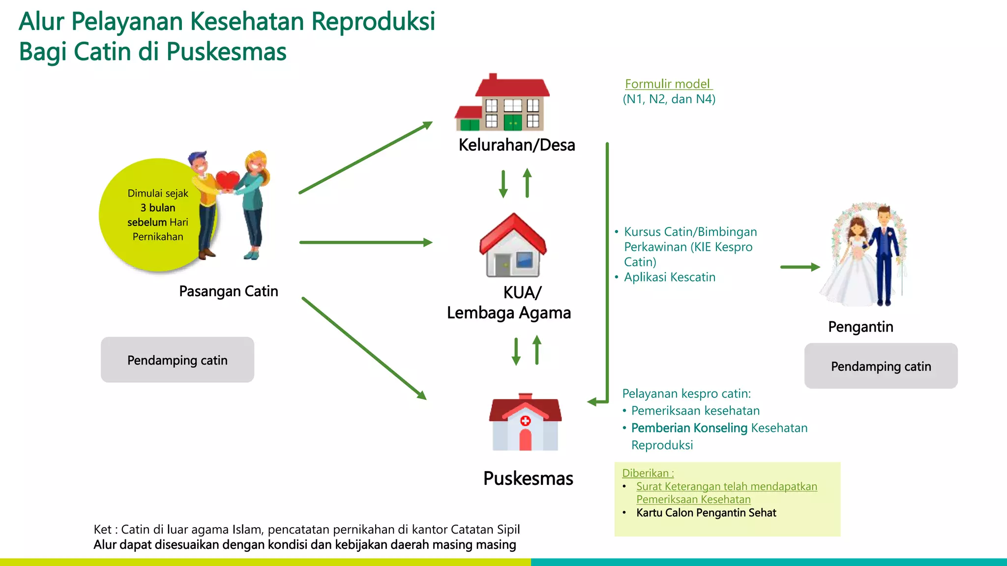 PPT Catin_edit.pptx