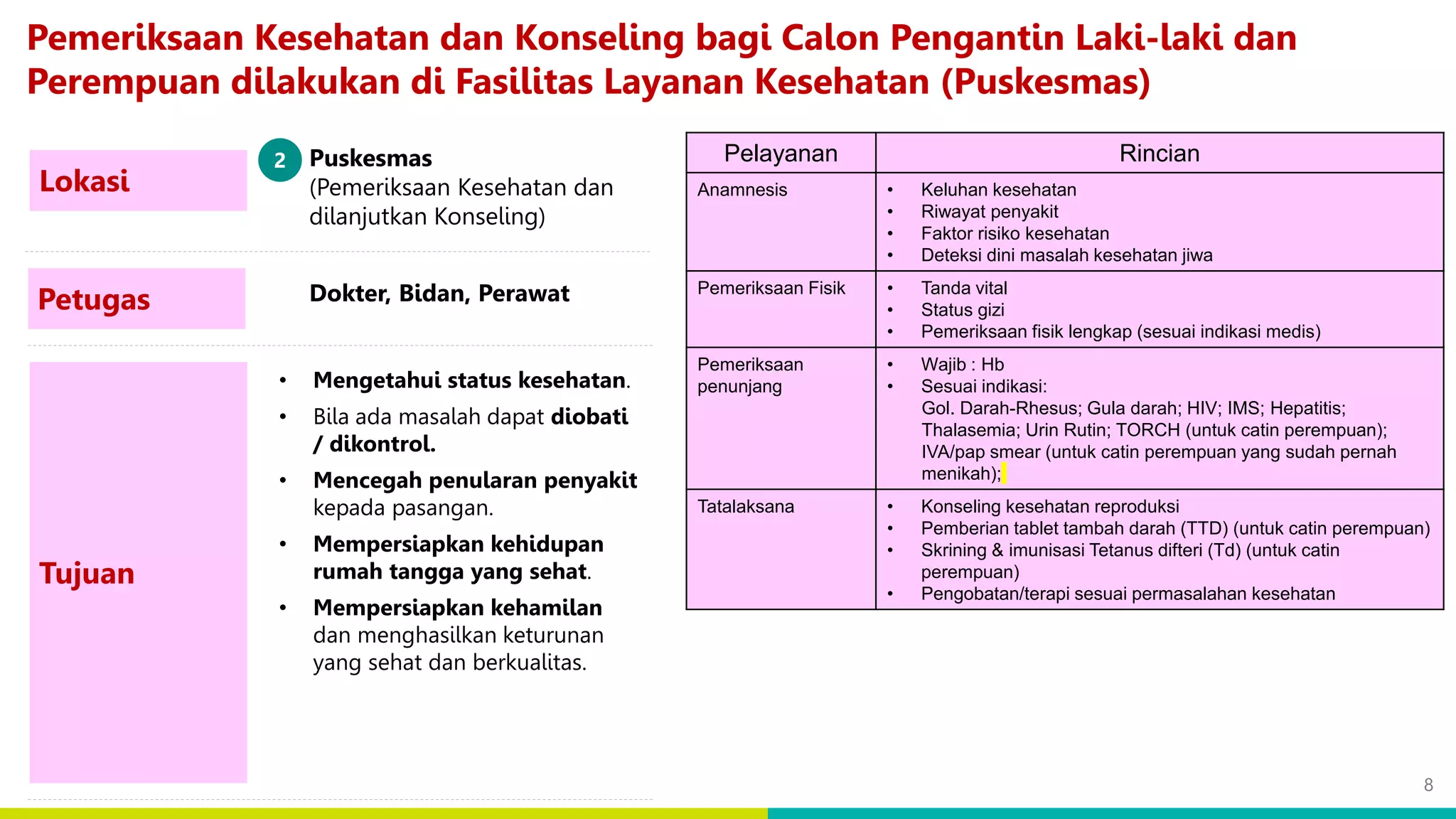 PPT Catin_edit.pptx