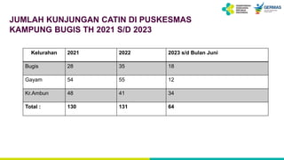 PPT Catin_edit.pptx