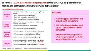 PPT Catin_edit.pptx